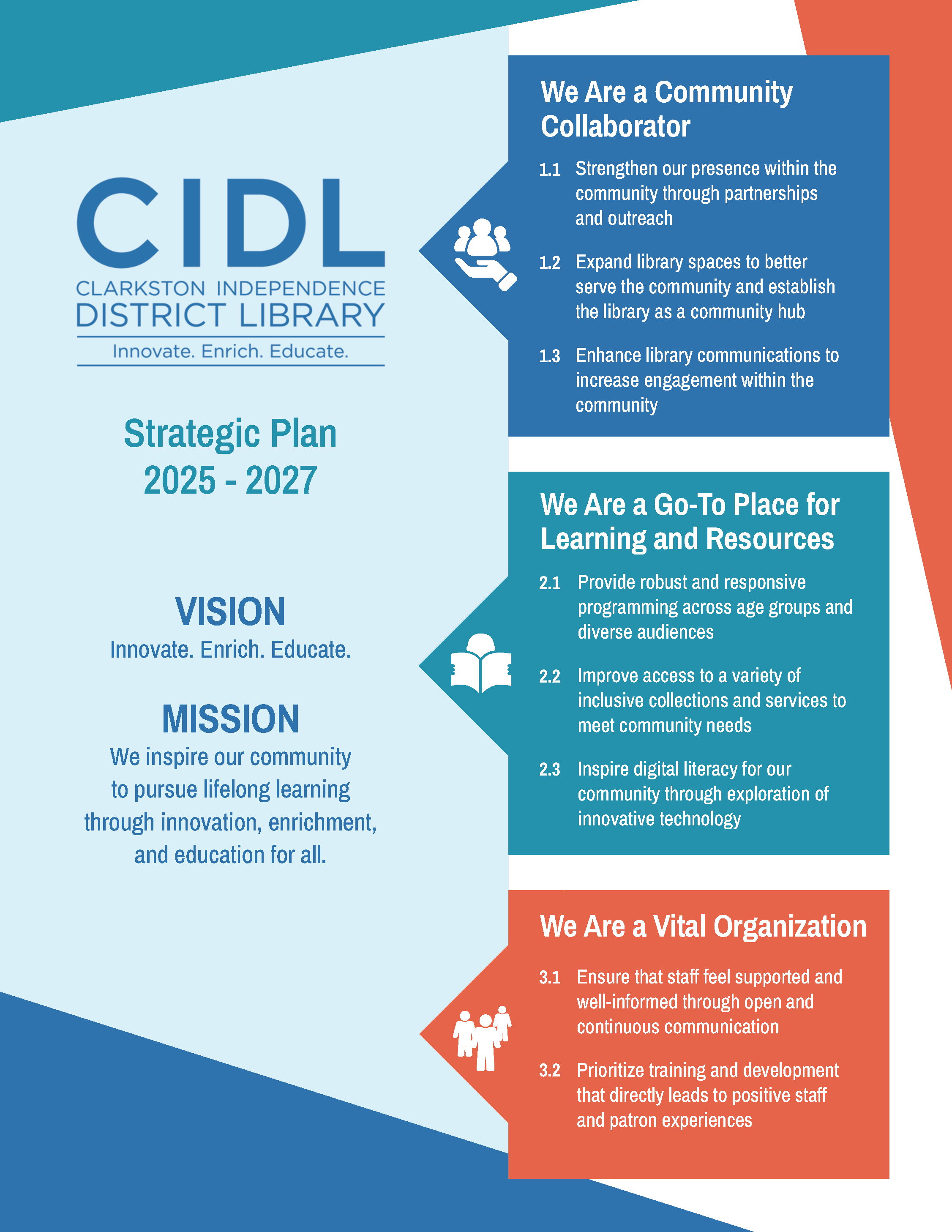2025-2027 CIDL Strategic Plan | CID Library
